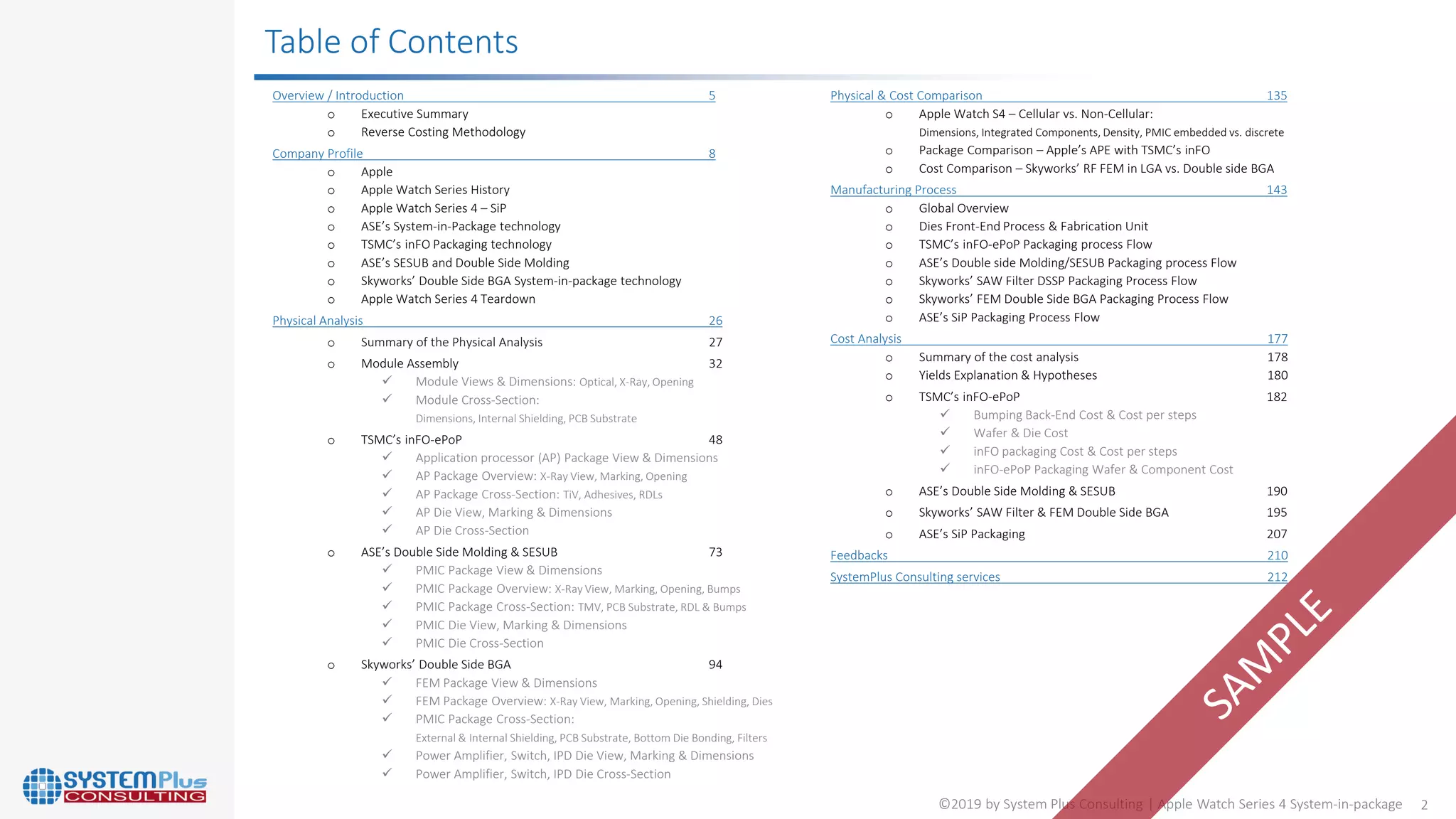 Advanced packaging technology in the Apple Watch Series 4’s System-in ...