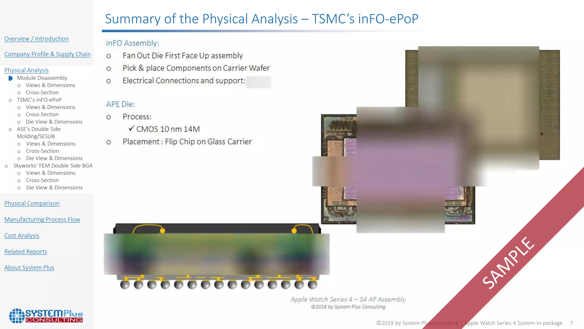 Advanced packaging technology in the Apple Watch Series 4’s System-in-Package | PDF