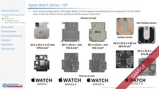 Advanced packaging technology in the Apple Watch Series 4’s System-in ...