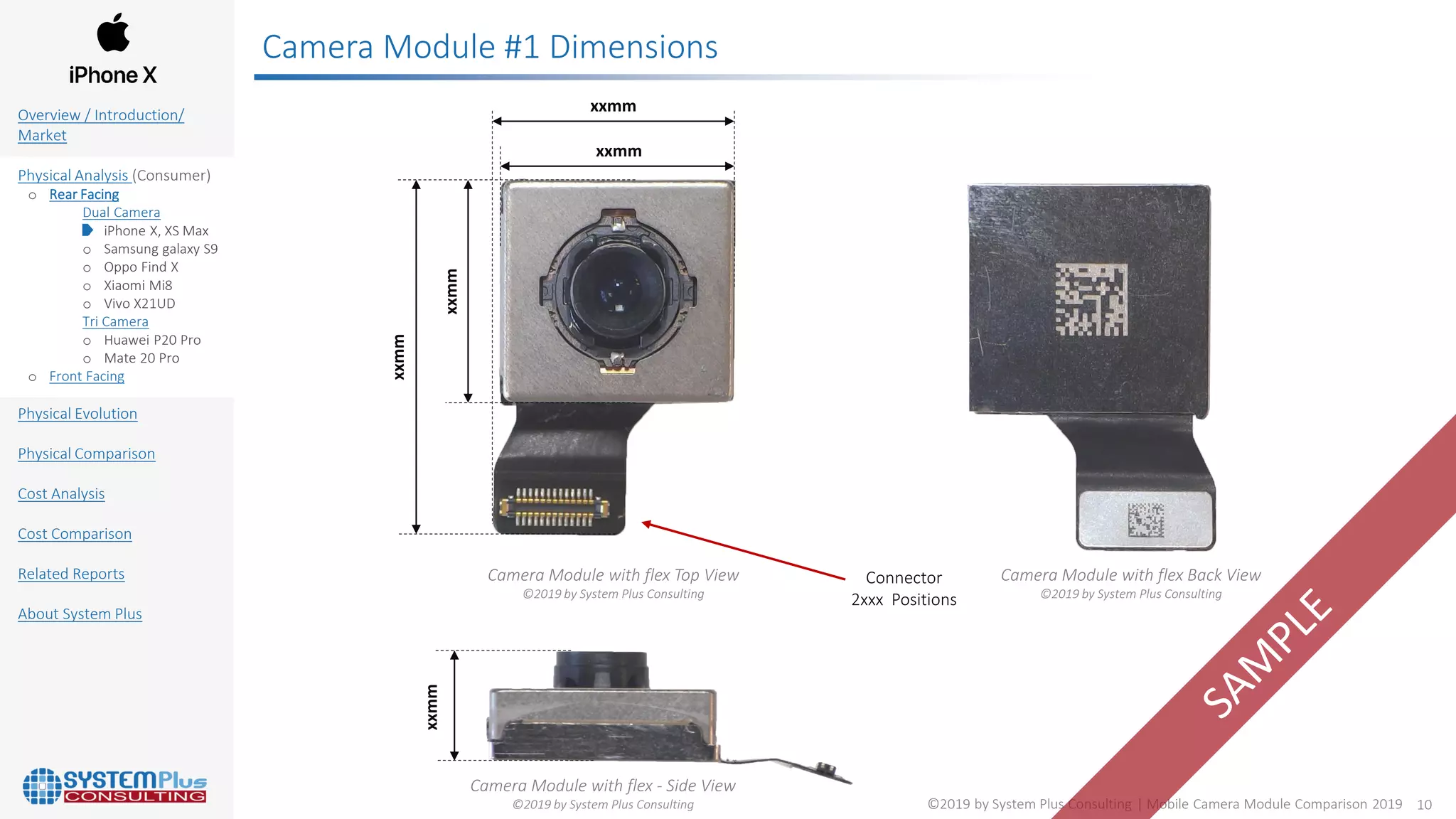 Mobile Camera Module Comparison 2019 | PDF