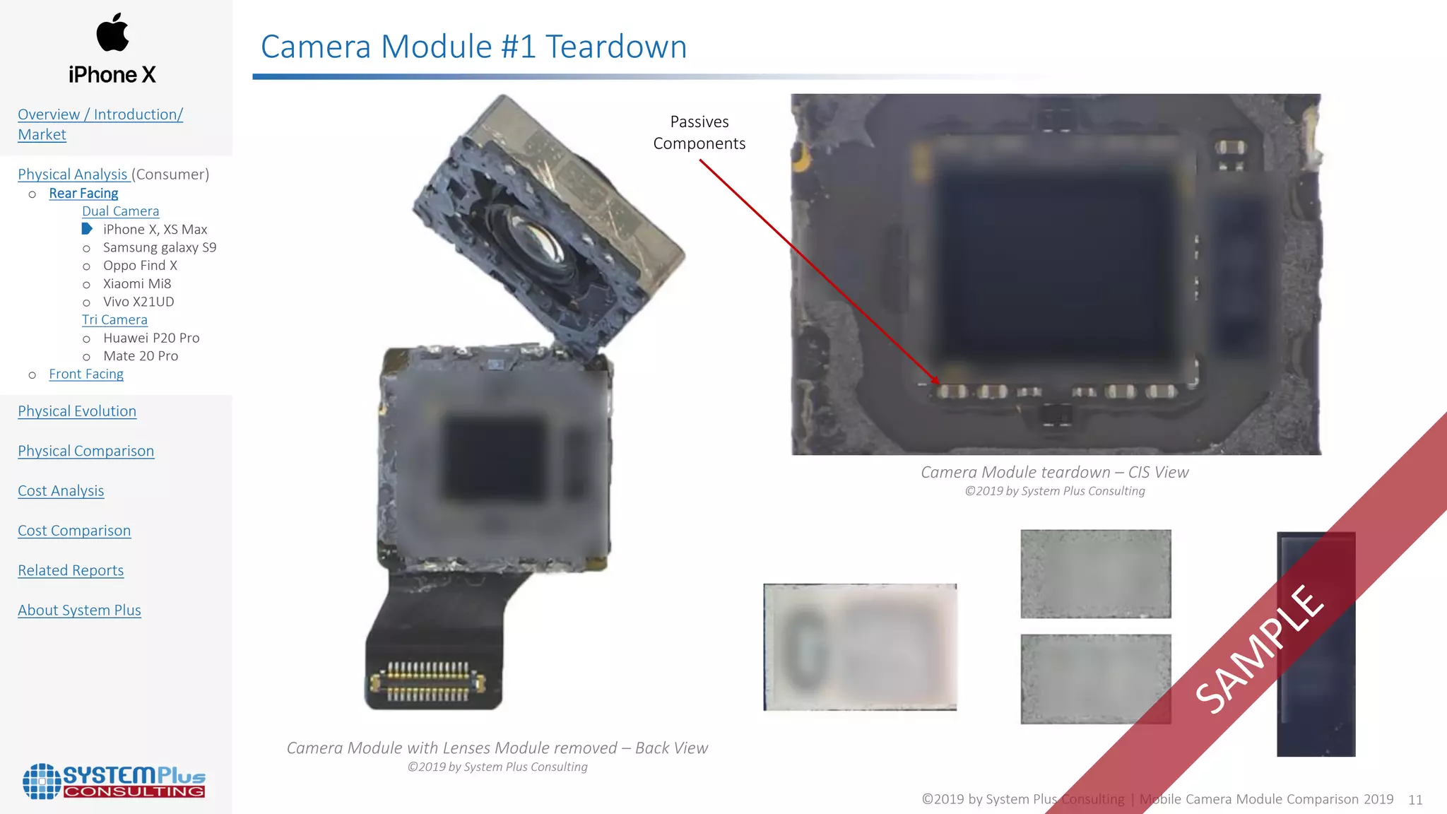 Mobile Camera Module Comparison 2019 | PDF