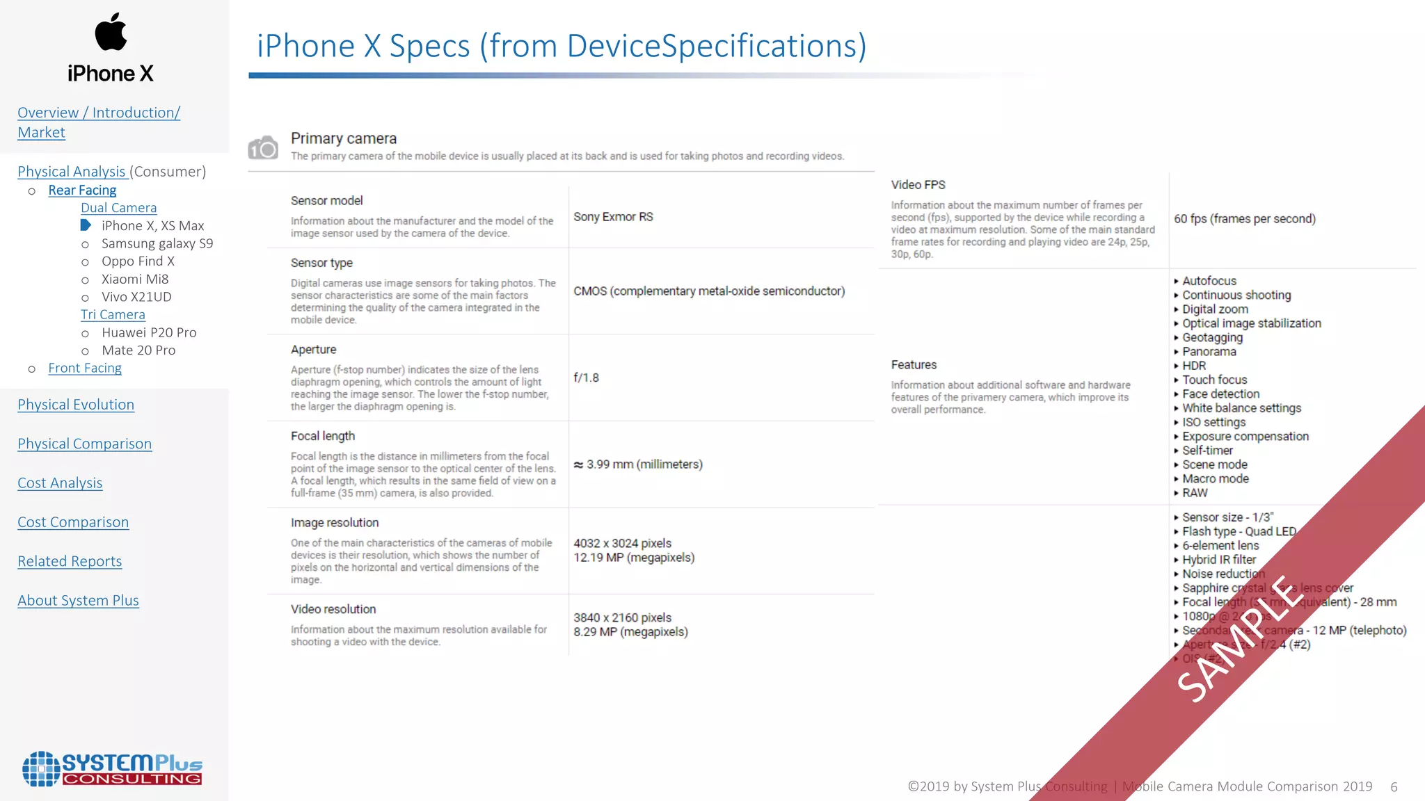 Mobile Camera Module Comparison 2019 | PDF