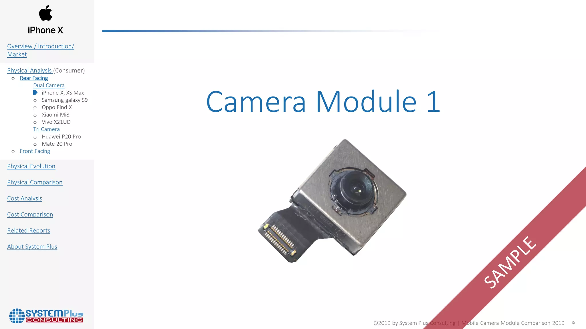 Mobile Camera Module Comparison 2019 | PDF