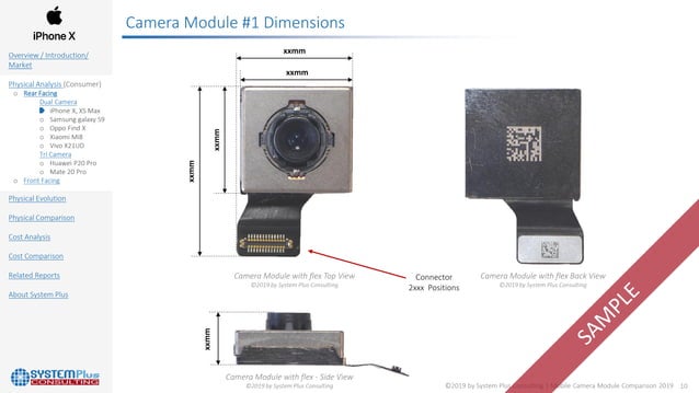 Mobile Camera Module Comparison 2019 | PDF