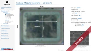 Mobile Camera Module Comparison 2019 | PDF