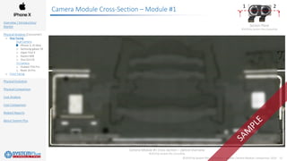 Mobile Camera Module Comparison 2019 | PDF