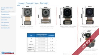 Mobile Camera Module Comparison 2019 | PDF