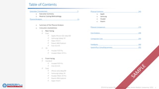Mobile Camera Module Comparison 2019 | PDF