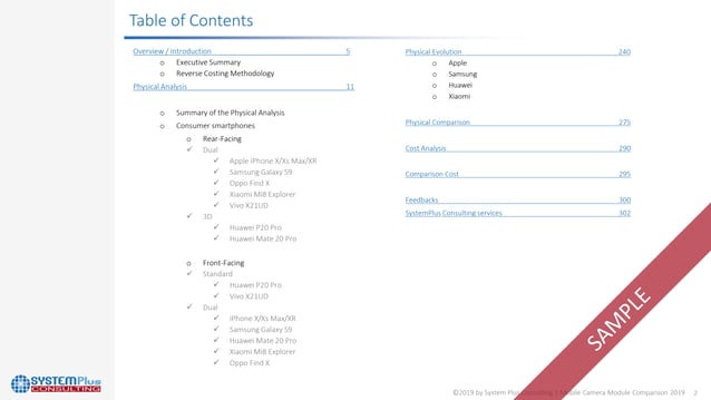 Mobile Camera Module Comparison 2019 | PDF
