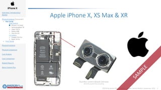 Mobile Camera Module Comparison 2019 | PDF