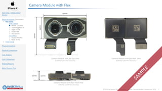 Mobile Camera Module Comparison 2019 | PDF