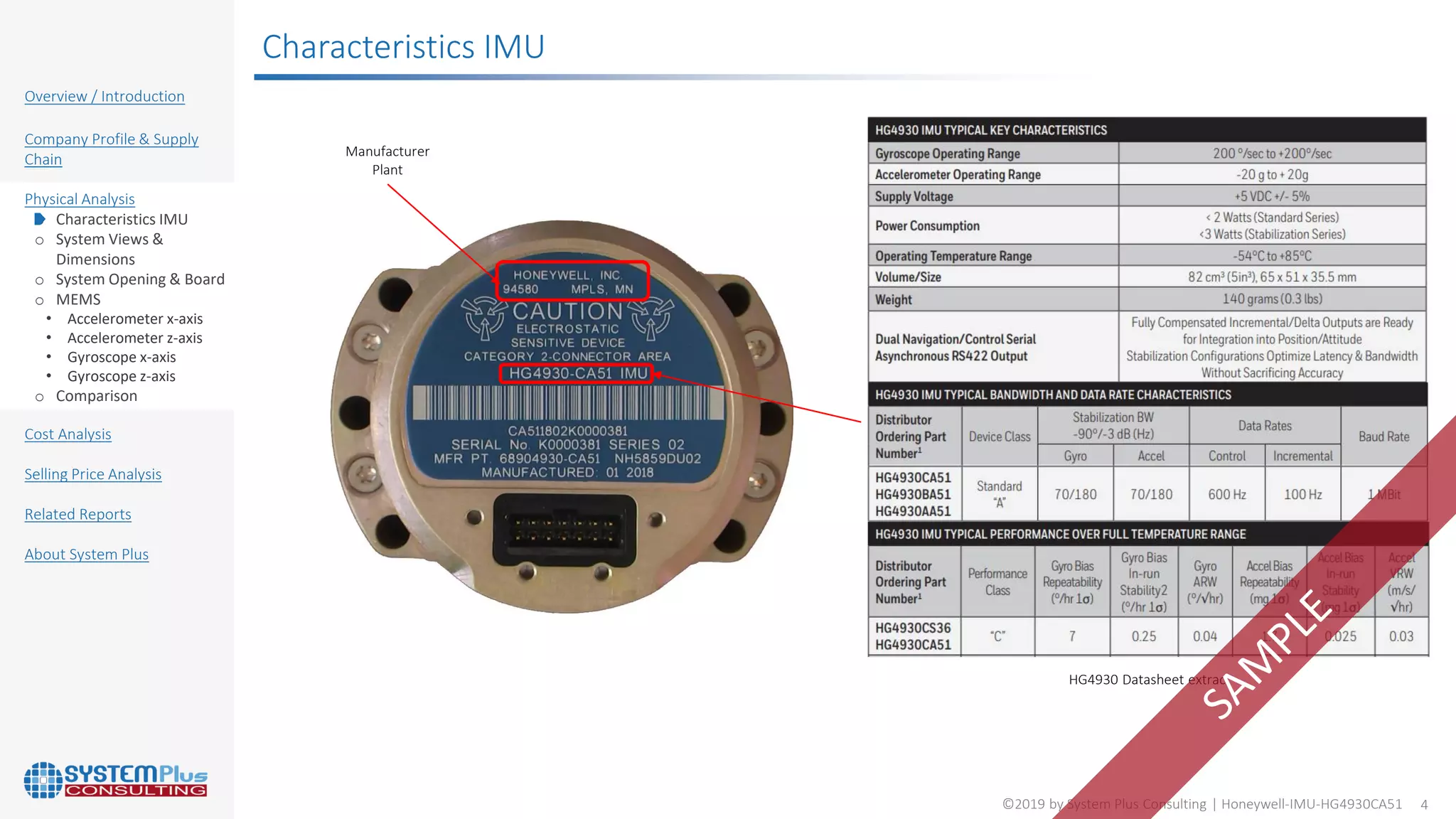 Honeywell HG4930CA51 6-Axis MEMS Inertial Sensor | PDF