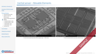 Honeywell HG4930CA51 6-Axis MEMS Inertial Sensor | PDF