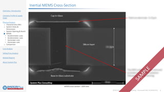 Honeywell HG4930CA51 6-Axis MEMS Inertial Sensor | PDF