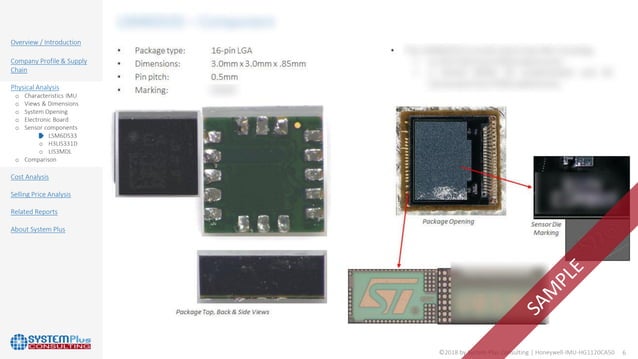 Honeywell HG1120CA50 9-axis MEMS Inertial Sensor | PPT