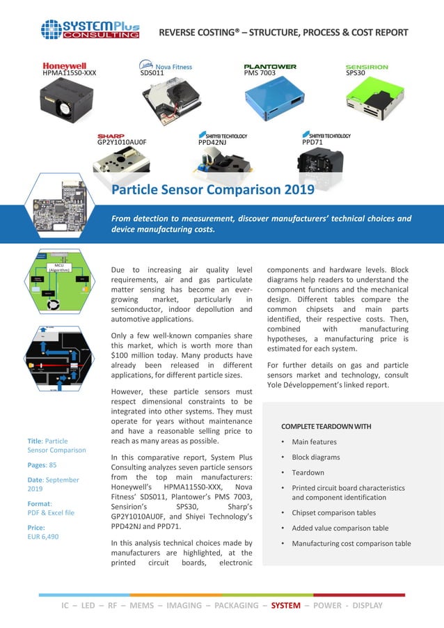 Particle Sensor Comparison 2019 | PDF