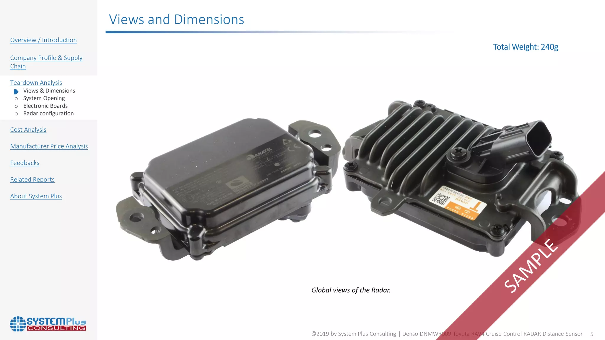 Denso DNMWR009 Cruise Control Radar Distance Sensor | PDF