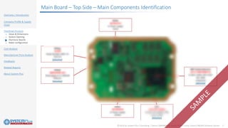 Denso DNMWR009 Cruise Control Radar Distance Sensor | PPT