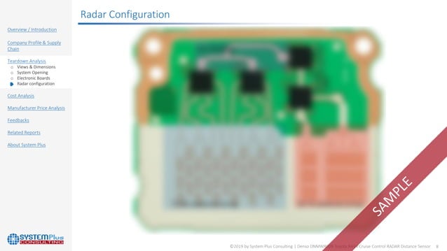 Denso DNMWR009 Cruise Control Radar Distance Sensor | PPT
