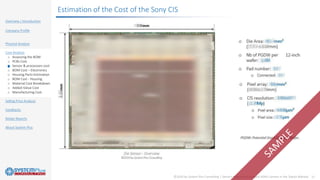 Denso’s Monocular Forward ADAS Camera in the Toyota Alphard | PDF