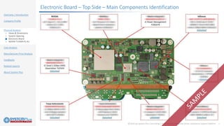 The Audi A8 zFAS ADAS Platform by Aptiv | PDF