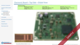 Mando MRR20 77GHz Mid-Range Radar | PPT | Free Download