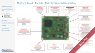 Mando MRR20 77GHz Mid-Range Radar | PPT