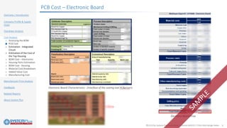 Mando MRR20 77GHz Mid-Range Radar | PPT | Free Download