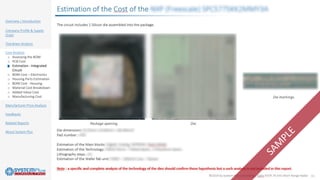 Aptiv R3TR 76GHz Short Range Radar | PDF