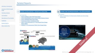 Aptiv R3TR 76GHz Short Range Radar | PDF