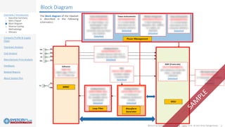 Aptiv R3TR 76GHz Short Range Radar | PDF