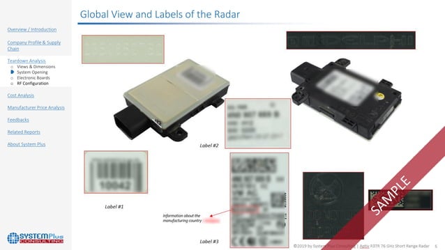 Aptiv R3TR 76GHz Short Range Radar | PDF