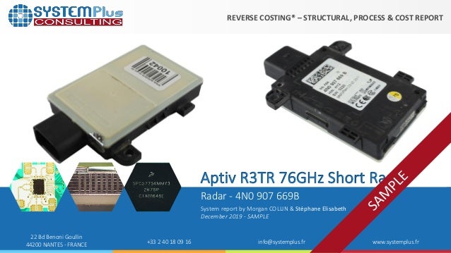 Aptiv R3TR 76GHz Short Range Radar