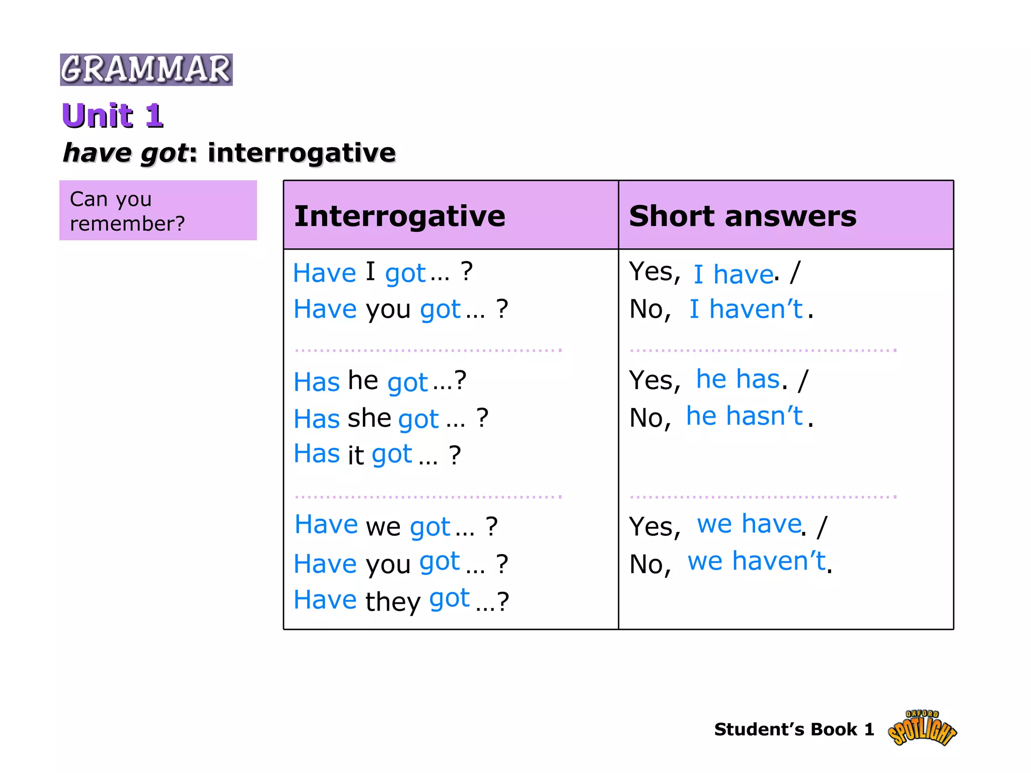 To have got | PPT