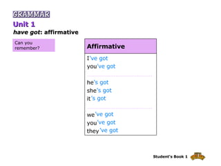 To have got | PPT