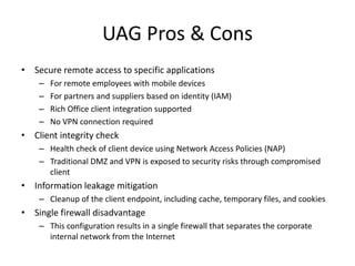 SharePoint 2010 anywhere access uag vs dmz | PPTX