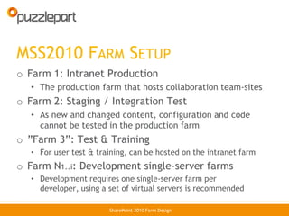 SharePoint 2010 farm architecture design infrastructure | PPT