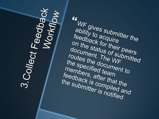 SharePoint 2010 Workflow Introduction | PPT