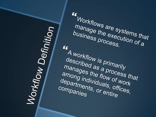 SharePoint 2010 Workflow Introduction | PPT