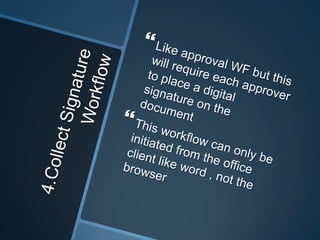 SharePoint 2010 Workflow Introduction | PPT