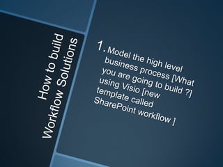 SharePoint 2010 Workflow Introduction | PPT