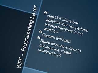 SharePoint 2010 Workflow Introduction | PPTX