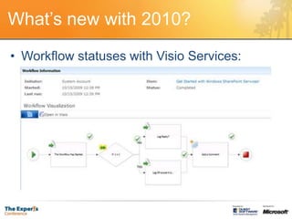 SharePoint 2010 Workflows | PPT