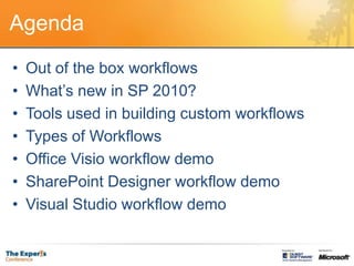 SharePoint 2010 Workflows | PPT