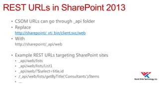 SharePoint 2013 App or Not to App | PPT