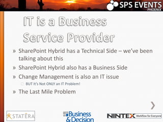 SP2013 Hybrid SPSPhoenix2013_owenallen | PPT