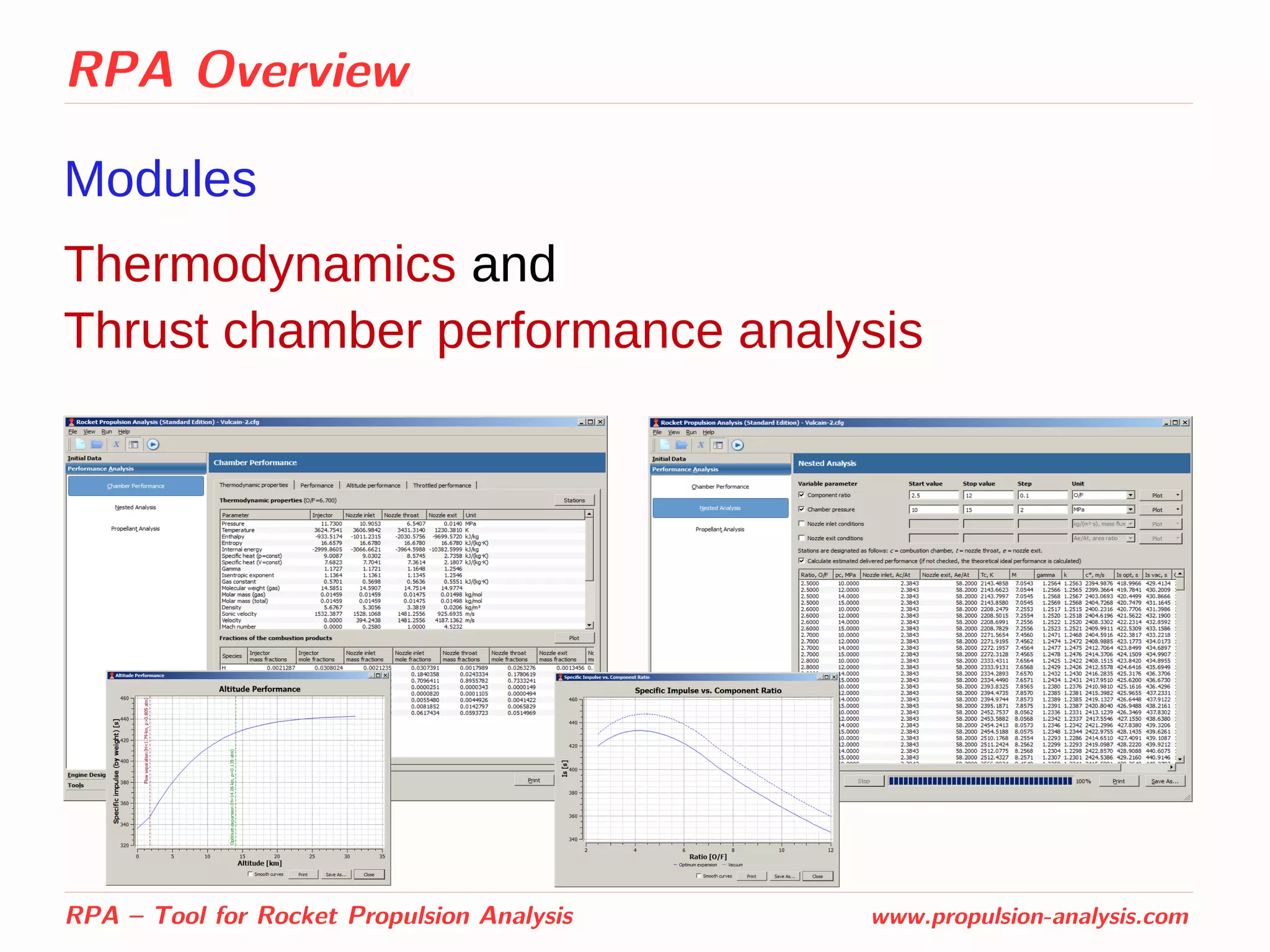 RPA - Tool for Rocket Propulsion Analysis | PDF