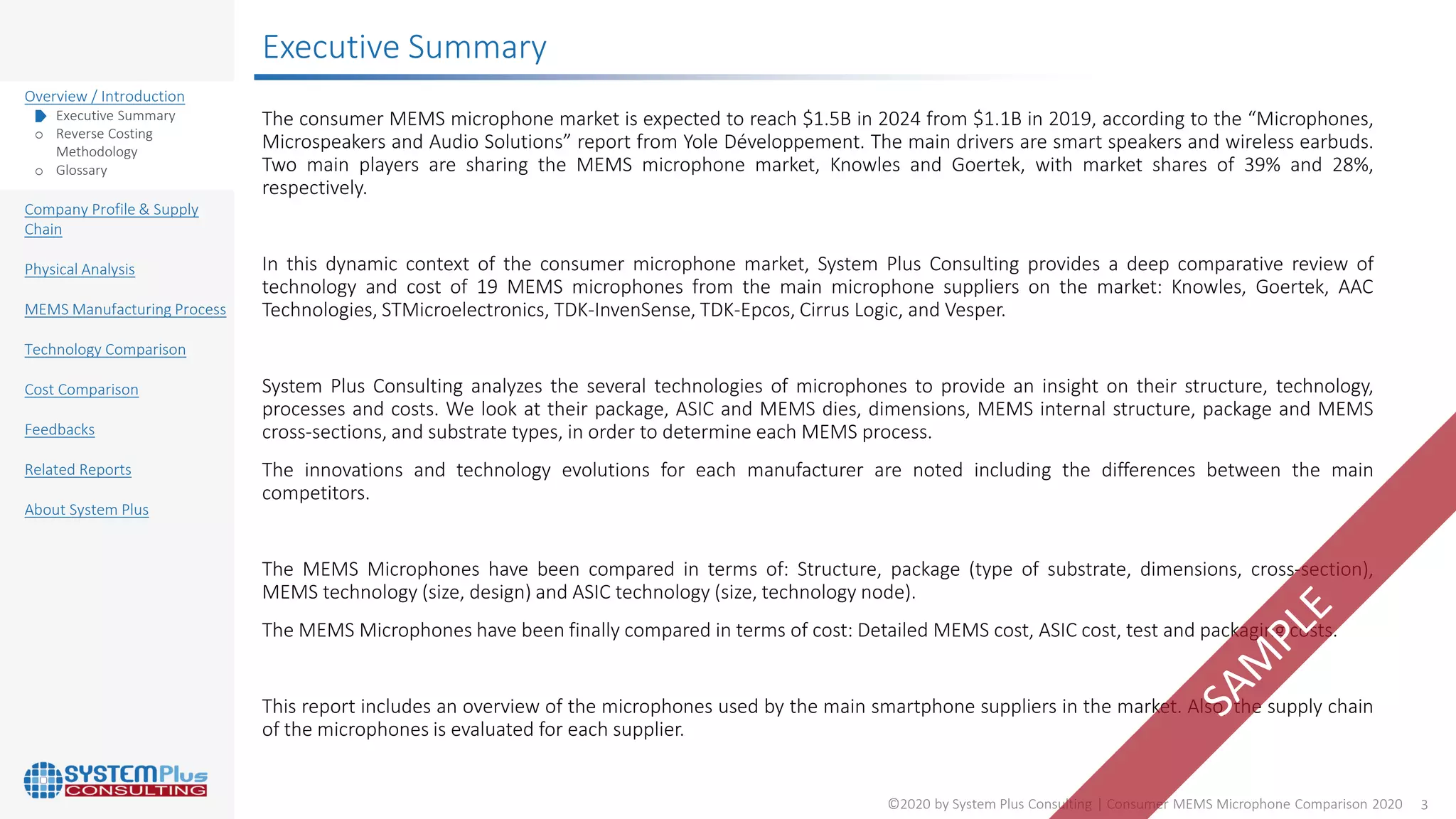 Consumer MEMS Microphones Comparison 2020 | PDF