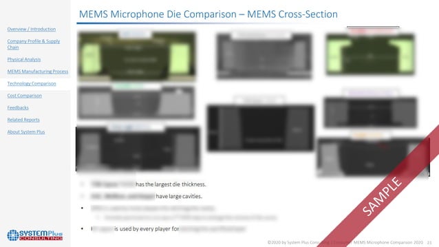 Consumer MEMS Microphones Comparison 2020 | PDF | Smartphones | Consumer Electronics