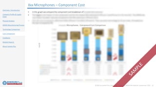 Consumer MEMS Microphones Comparison 2020 | PDF